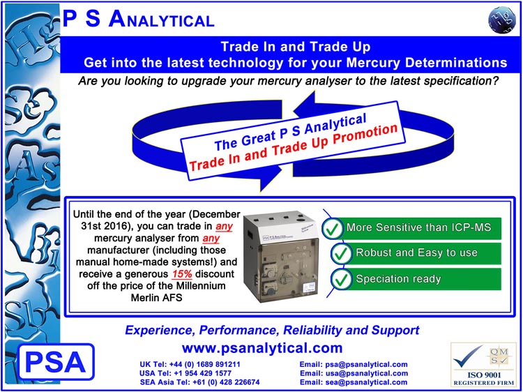 Trade in and Trade up